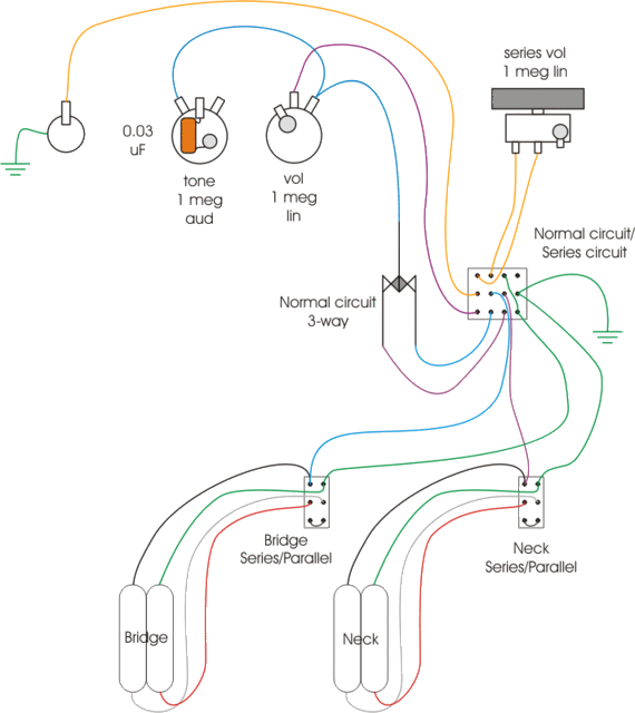 Wiring my JM with a Series Switch - is this right? - OffsetGuitars.com