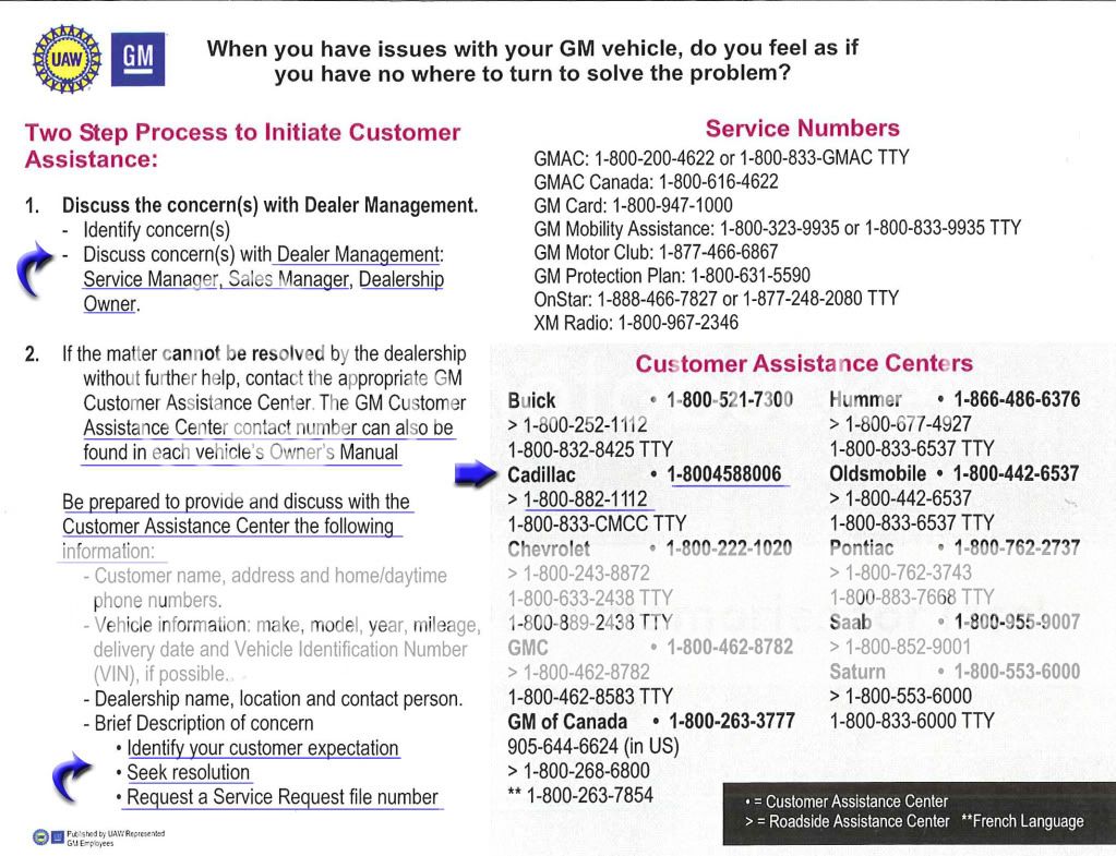 How to go over the heads of a dealership and contact GM of unresolved ...