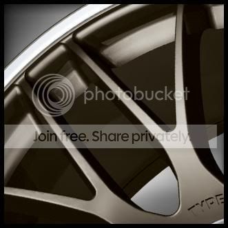 Which Color Rim Would Look Best on NHBP? | 8th Generation Honda Civic Forum