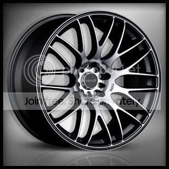 Which Color Rim Would Look Best on NHBP? | 8th Generation Honda Civic Forum