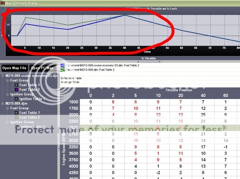 Power Commander MAP questions? | RiderForums.com - Kawasaki Motorcycle ...